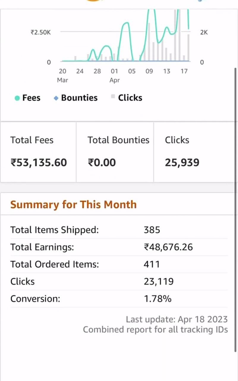 टॉप 10 घर बैठे काम देने वाली कंपनी (जिनमें 100% पैसे मिलने की गारंटी ...